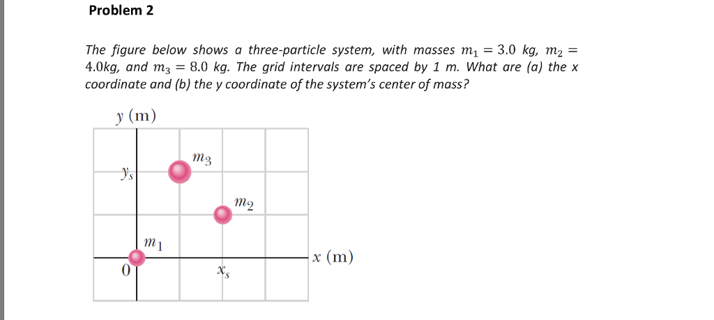 Solved Problem 2 The figure below shows a three-particle | Chegg.com