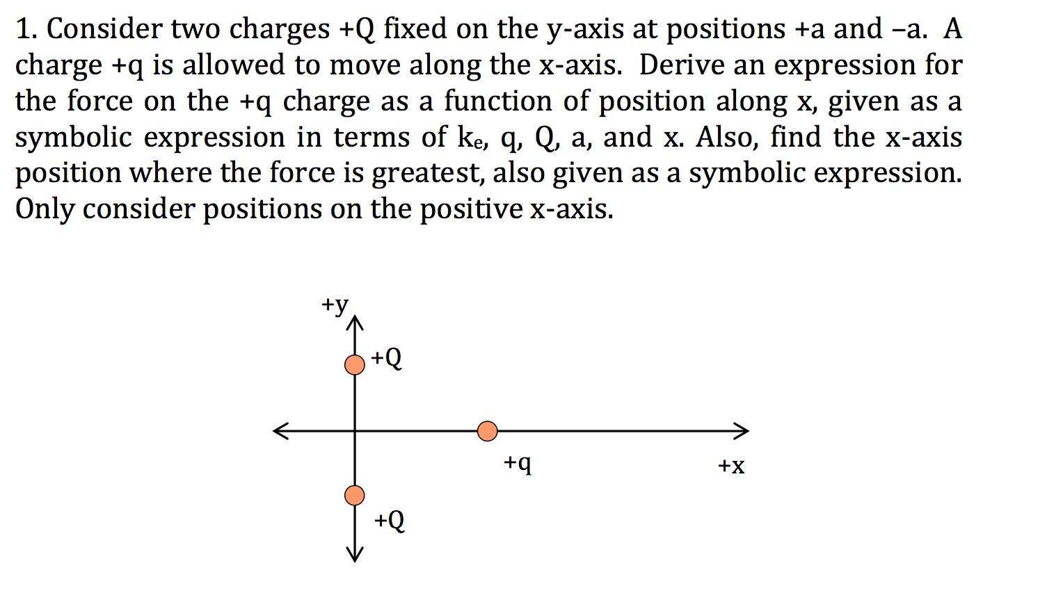 Solved Consider two charges +Q fixed on the y-axis at | Chegg.com