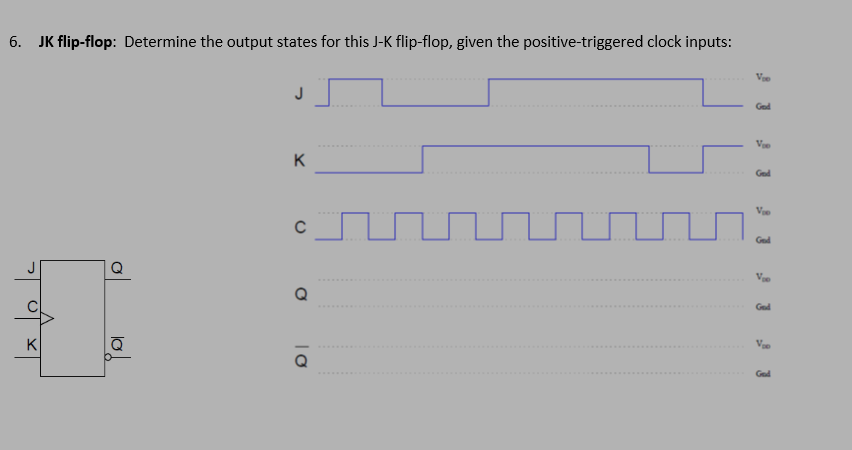 Solved 6 Jk Flip Flop Determine The Output States For This
