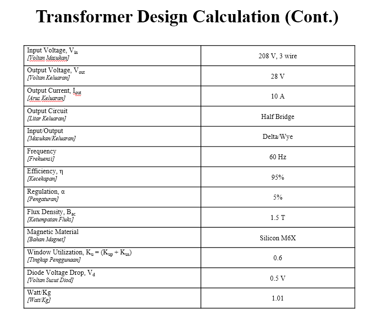 Transformer Design Calculation Cont Input Voltage