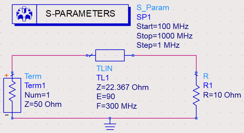 When you plot the S11 for the quarter-wave | Chegg.com