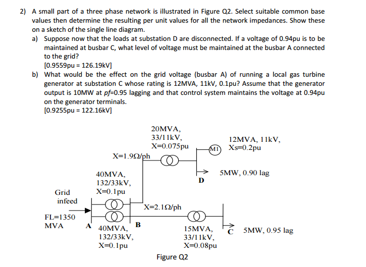 A small part of a three phase network is illustrated | Chegg.com