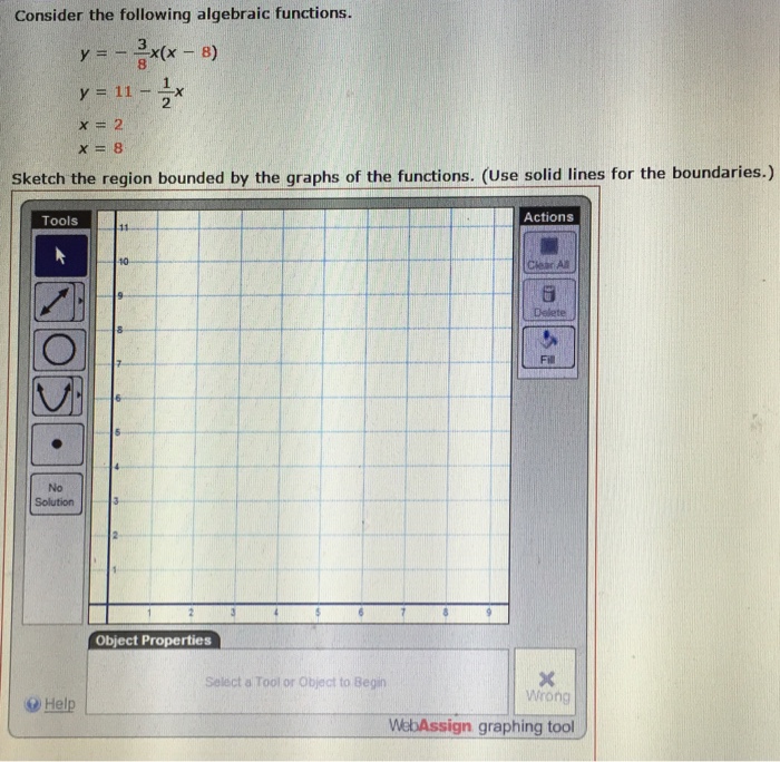 Solved The integrand of the definite integral is a | Chegg.com