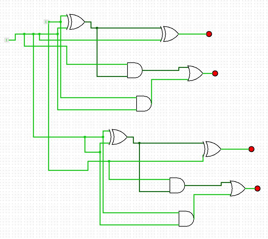 Design a 2 input - 4bit binary two's compliment | Chegg.com