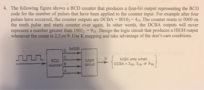 Solved The following figure shows a BCD counter that | Chegg.com Solved The following figure shows a BCD counter that | Chegg.com