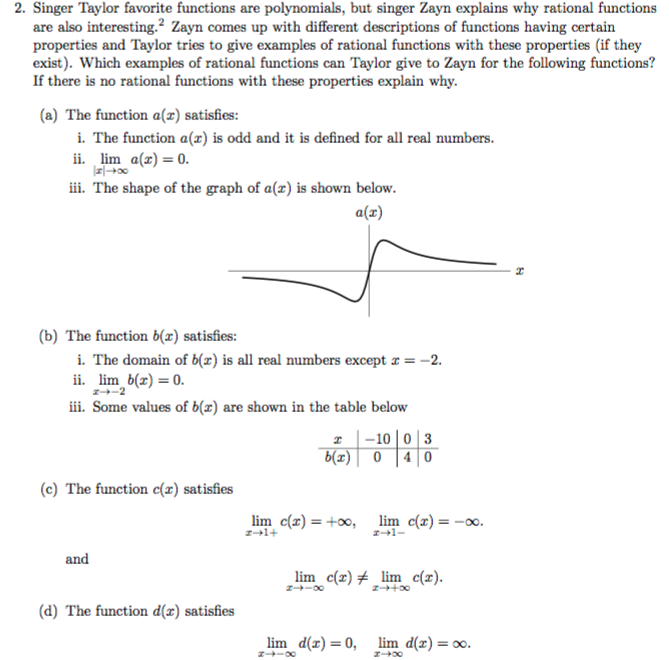 Solved 2. Singer Taylor favorite functions are polynomials, | Chegg.com