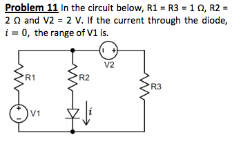 Solved In the circuit below, R1=R3=1 Omega, R2 = 2 Omega and | Chegg.com