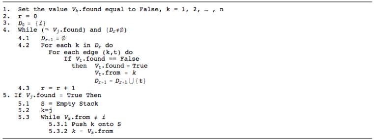 Solved Question: Apply Algorithm 9.3.1 to find a path from 5 | Chegg.com