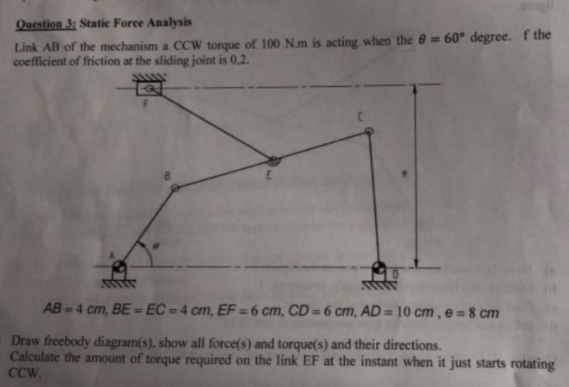 Solved Question 3: Static Force Analysis Link AB ofthe | Chegg.com