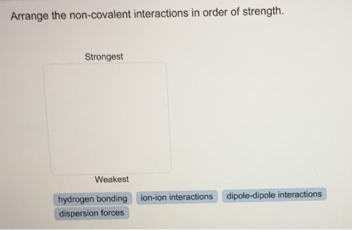 Solved Arrange the non-covalent interactions in order of | Chegg.com