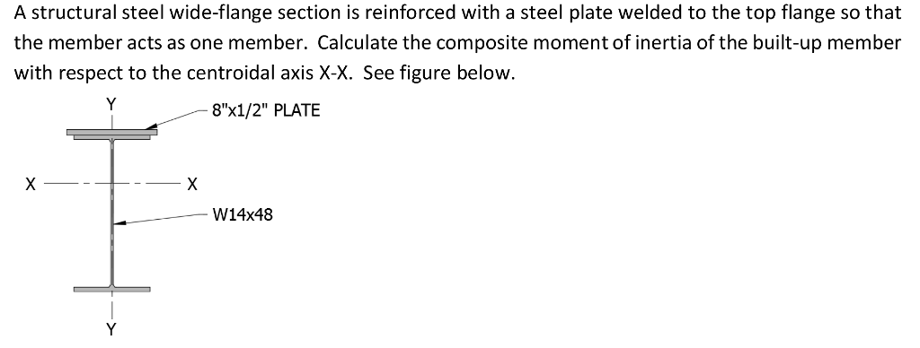 Solved 8"x1/2" PLATE W14x48 | Chegg.com