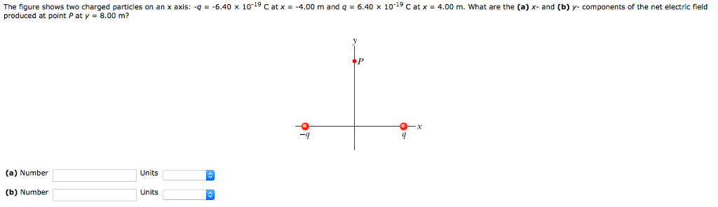 Solved The figure shows two charged particles on an x axis: | Chegg.com