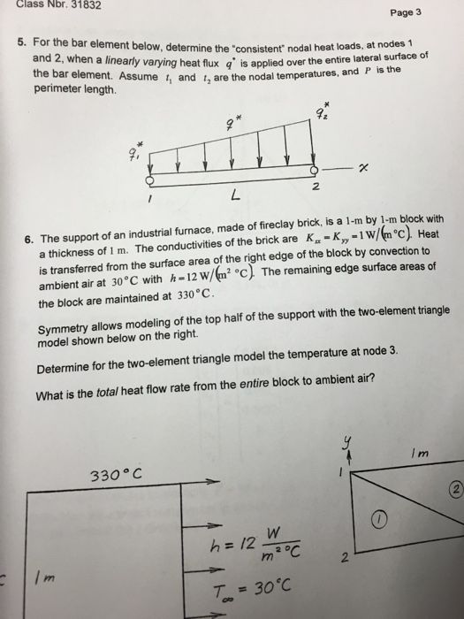 Solved For the bar element below, determine the "consistent" | Chegg.com