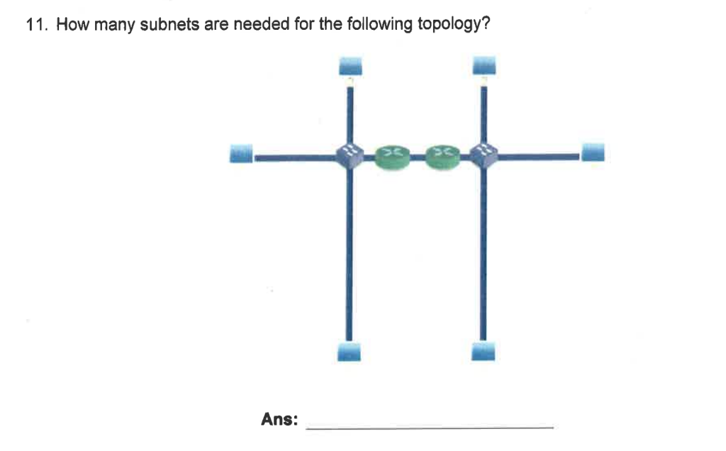 Solved 1. The following shows a network with two subnets. A | Chegg.com
