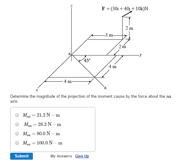 Solved Determine the magnitude of the projection of the | Chegg.com
