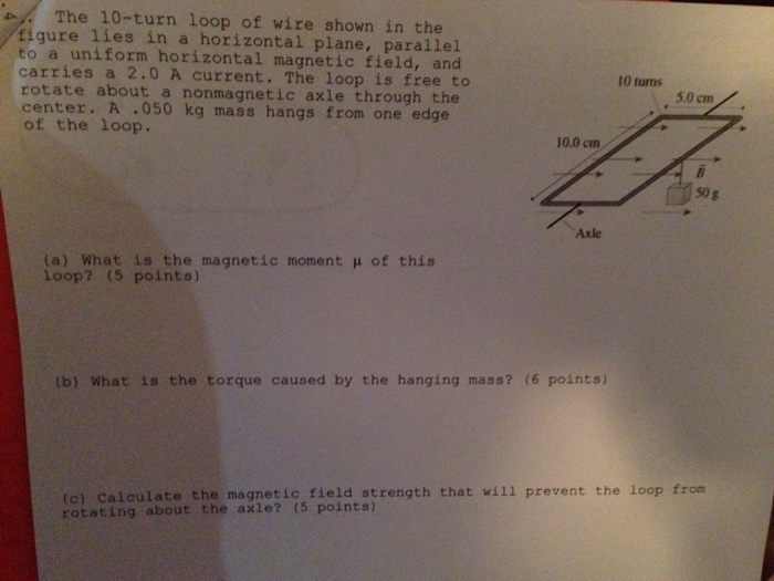 Solved The 10-turn loop of wire shown in the figure lies in | Chegg.com