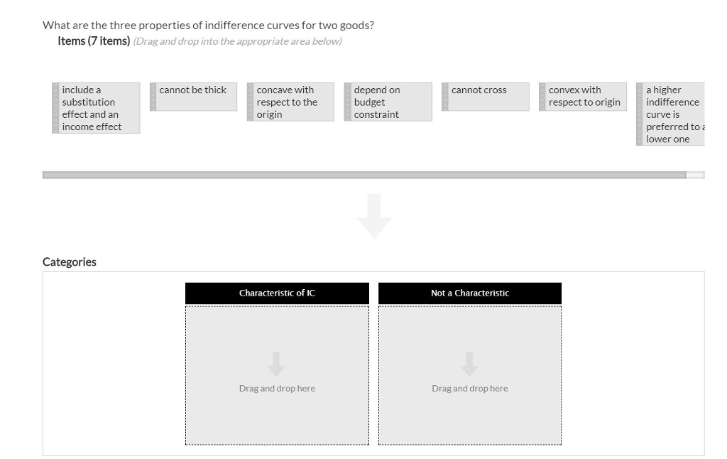 Solved What are the three properties of indifference curves | Chegg.com