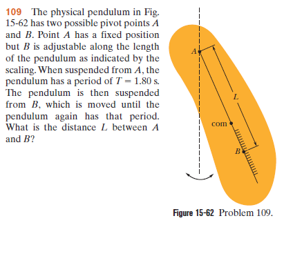 109 The physical pendulum in Fig. 15-62 has two | Chegg.com