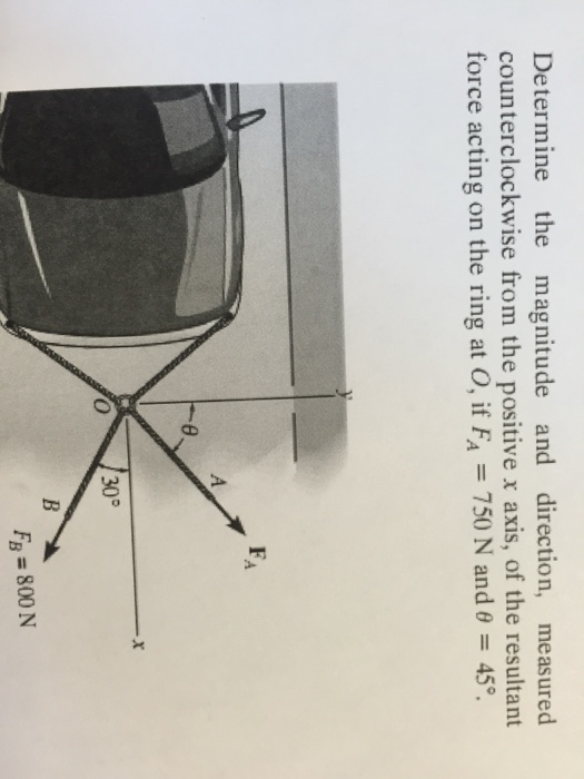 Solved Determine The Magnitude And Direction Measured