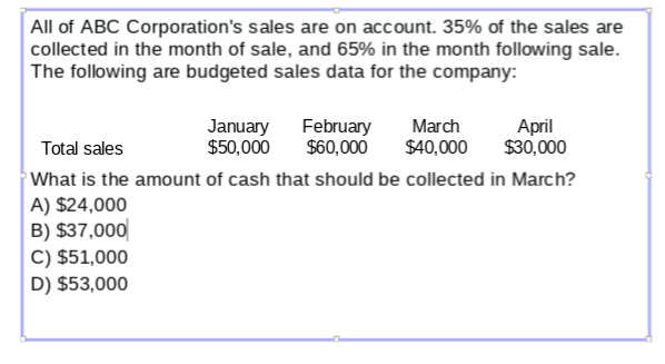 Solved All of ABC Corporation's sales are on account. 35% of | Chegg.com