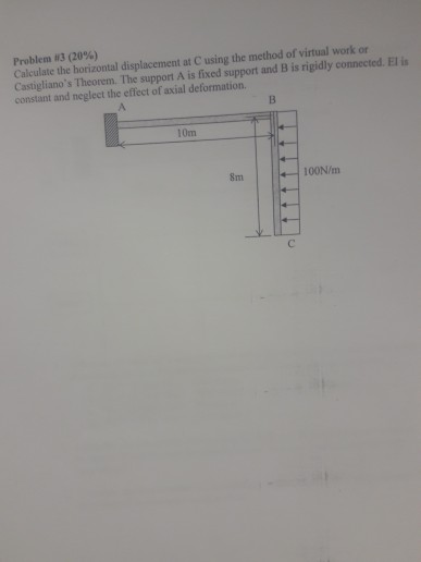 Solved Problem 113 (20%) Calculate the horizontal | Chegg.com