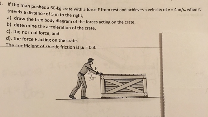 Solved If the man pushes a 60-kg crate with a force F from | Chegg.com