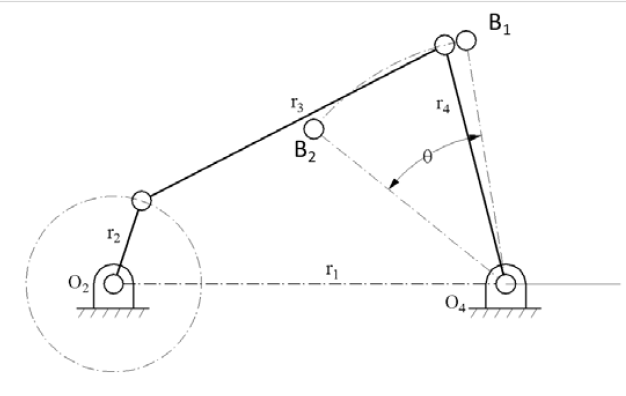 A portion of a graphical construction for a rocker | Chegg.com