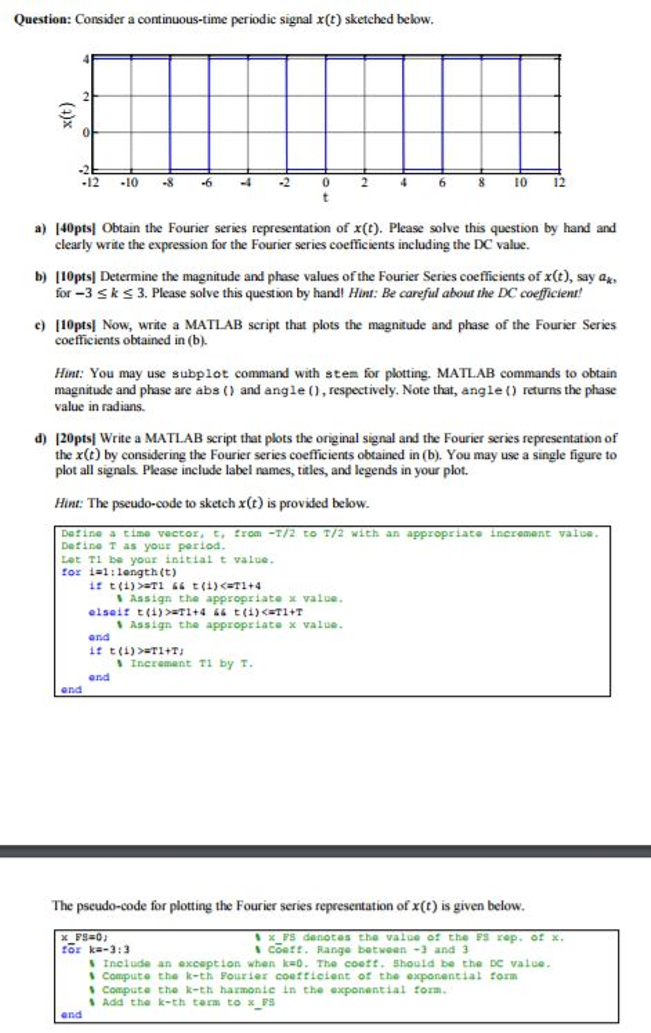 Consider a continuous-time periodic signal x(t) | Chegg.com