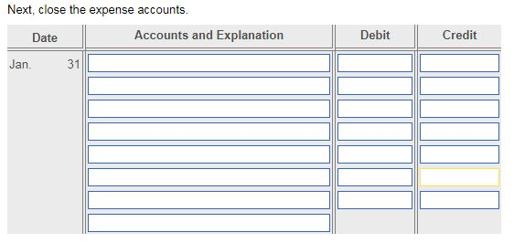 Solved Next, close the expense accounts Date Accounts and | Chegg.com