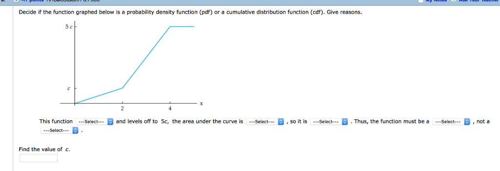 Solved Decide if the function graphed below is a probability | Chegg.com