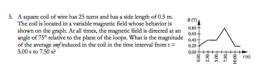 Solved A square coil of wire has 25 turns and has a side | Chegg.com