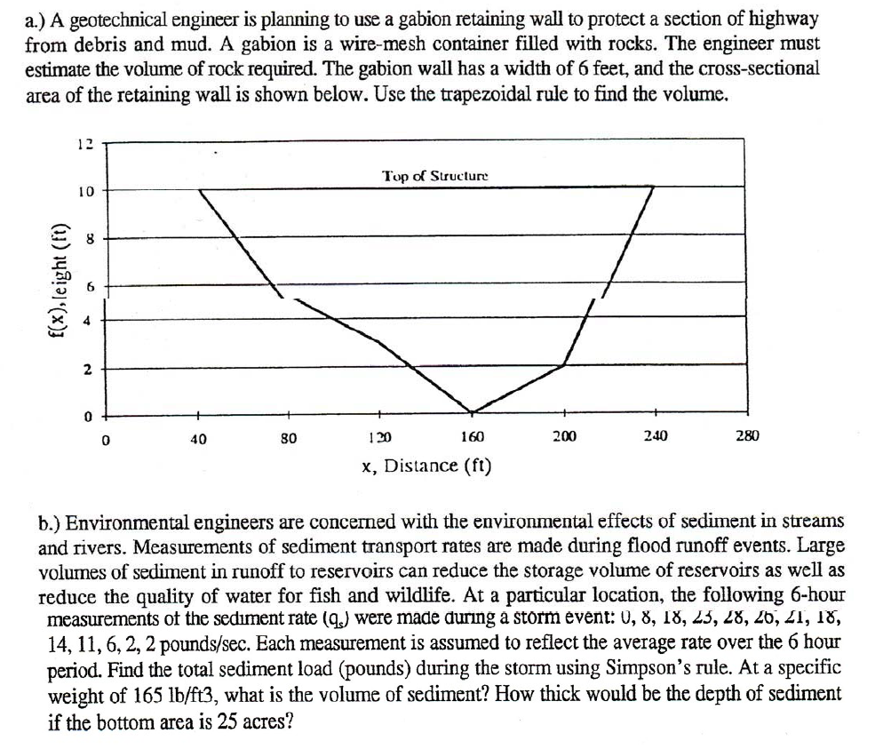 Solved a.) A geotechnical engineer is planning to use a | Chegg.com