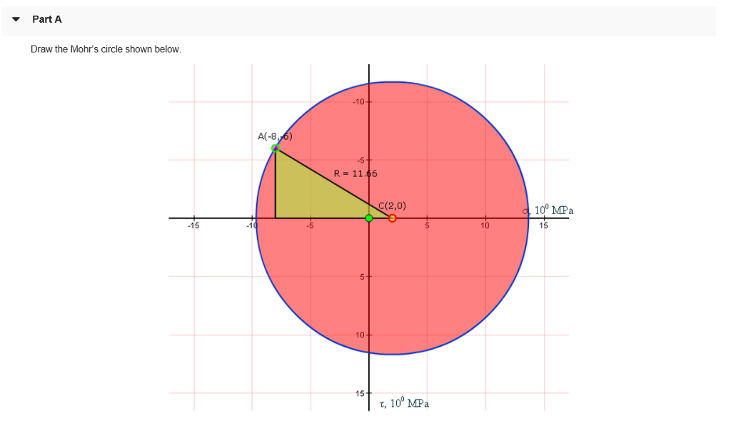 Solved Mohr's Circle Questions 1 of 22 This exercise is not | Chegg.com