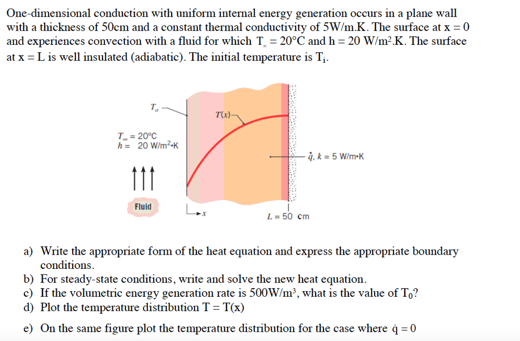 One-dimensional conduction with uniform internal | Chegg.com