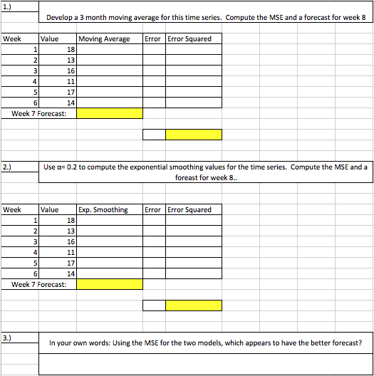 Solved Develop a 3 month moving average for this time | Chegg.com