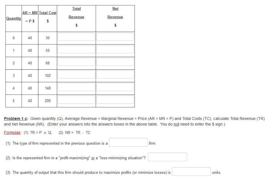 Solved Given quantity (Q), Average Revenue = Marginal | Chegg.com