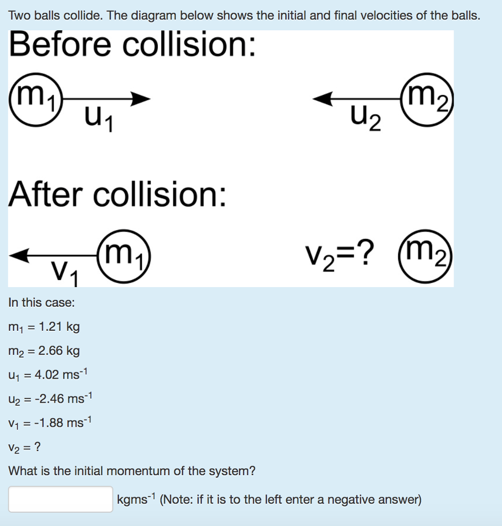 Solved Two balls collide. The diagram below shows the | Chegg.com