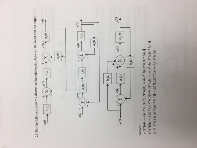 Solved O 18) For the following interconnected systems i) | Chegg.com