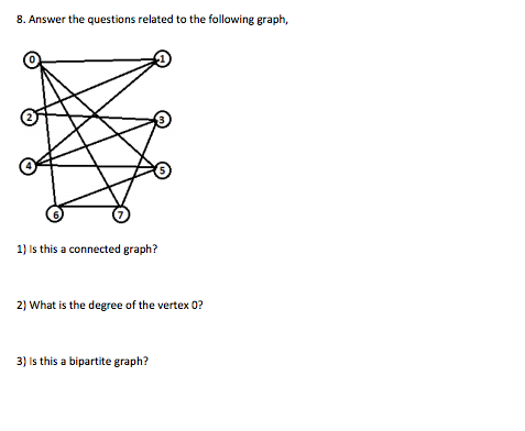 Solved Answer the questions related to the following graph, | Chegg.com