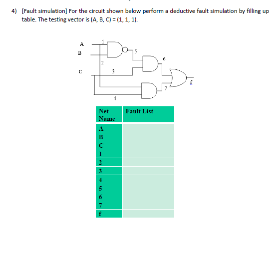 Solved For The Circuit Shown Below Perform A Deductive Fault