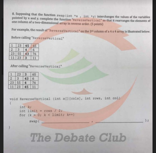 Solved 8. Supposing that the function swap (int ·x , int ·y, | Chegg.com