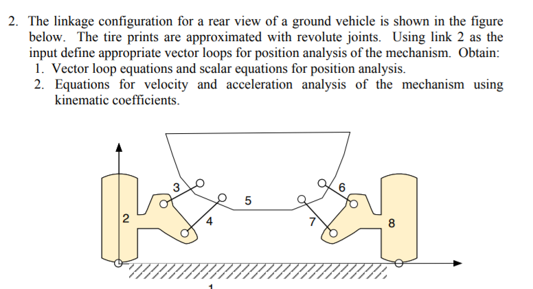 Solved 2. The linkage configuration for a rear view of a | Chegg.com