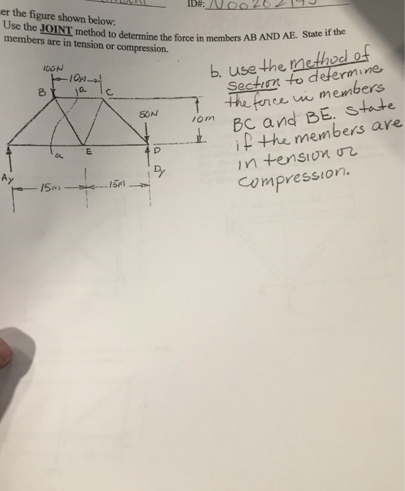 Solved Use the JOINT method to determine the force in | Chegg.com