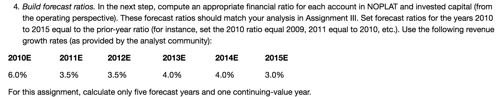 Solved 4. Build forecast ratios. In the next step, compute | Chegg.com