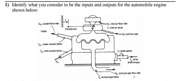 Solved 1) Identify what you consider to be the inputs and | Chegg.com