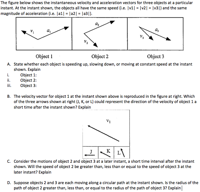 Solved The Figure Below Shows The Instantaneous Velocity And