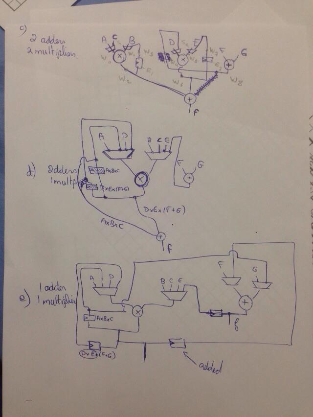 Solved Above is my attempt at the solution, not sure if they | Chegg.com