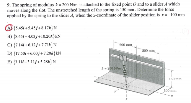Solved The spring of modulus k = 200N/m is attached to the | Chegg.com