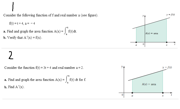 Solved Consider the following function of f and real number | Chegg.com