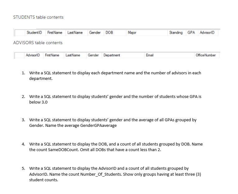 Solved STUDENTS table contents StudentID FirstName LastName | Chegg.com